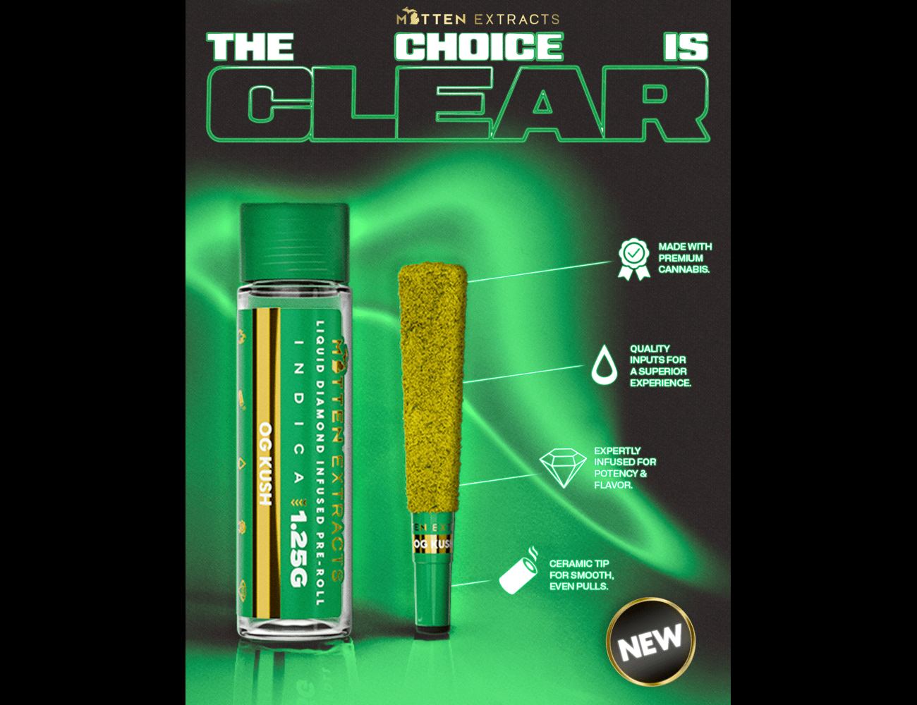 A Comparison of Infused Pre-Rolls: What Sets Mitten Extracts Apart