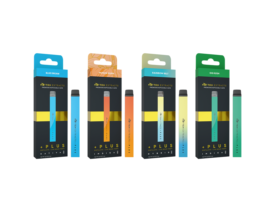 Mitten Extracts | Michigan's Premier Cannabis Company